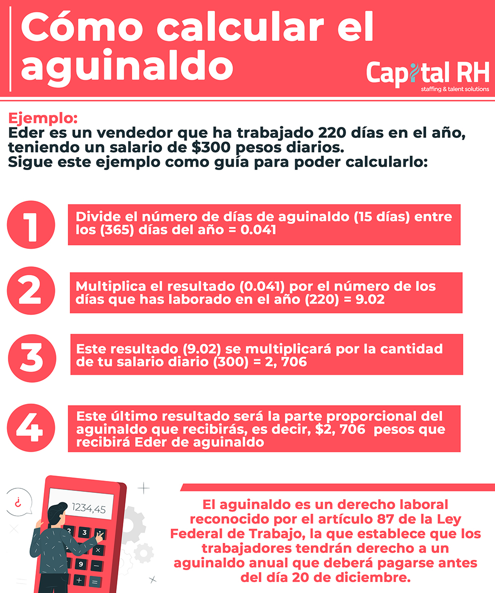 4 Cosas que te has preguntado sobre el aguinaldo – Capital Rh